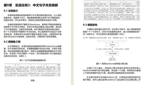 快速上手《huggingface自然语言处理详解——基于bert中文模型的任务实战》（附pdf） 知乎