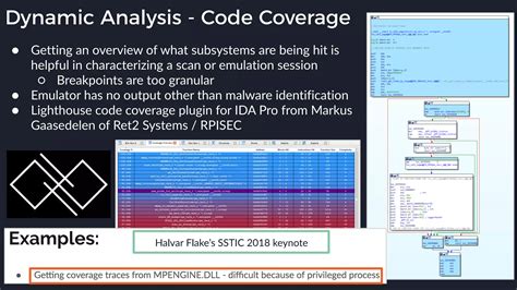 Windows Offender Reverse Engineering Windows Defenders Antivirus Emulator Pdf Operating