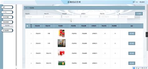 Java连锁药店管理ssm Csdn博客