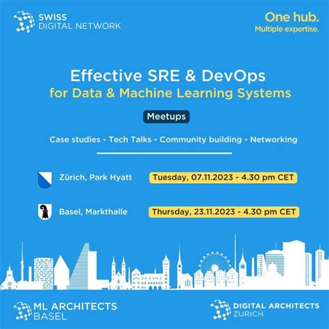 Machine Learning Architects Basel Mlab On Linkedin Sre Devops Mlops Datascience