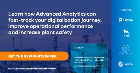 Join Thousands Of Process And Asset Experts Using Trendminer To Quickly Discover 80 Of Their