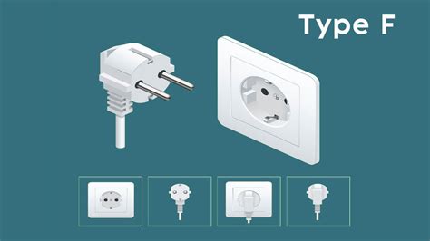 Vietnam Plug Type A Guide For International Travelers