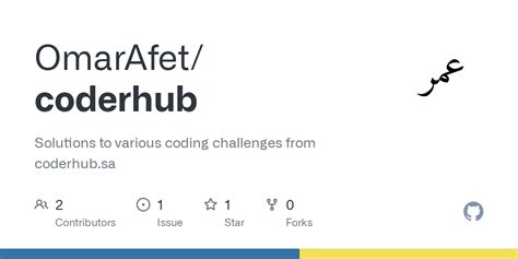 GitHub OmarAfet Coderhub Solutions To Various Coding Challenges From Coderhub Sa