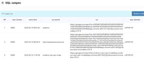 Sql запрос Справка по комплексу СТАХАНОВЕЦ