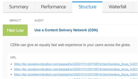 A Basic Guide To CDNs And GTmetrix GTmetrix