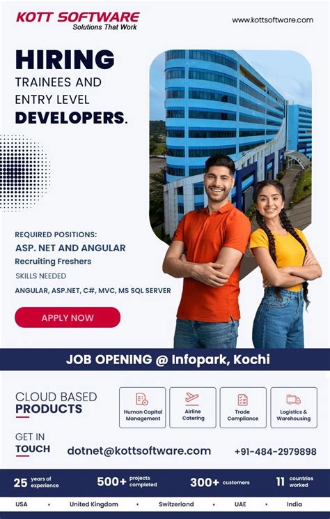 Saniya Ks On Linkedin Linkedinconnection