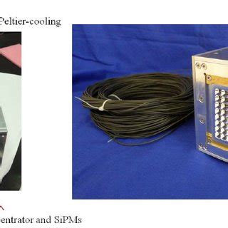 Pictures Of The Position Sensitive SiPM Array The Figure On The Left Download High Quality