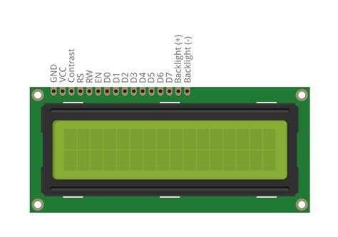 Ozeki Display Module