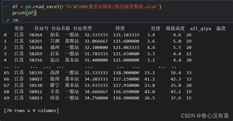 用python实现插值，并根据地图裁剪进行区域裁剪python Ordinarykriging Csdn博客