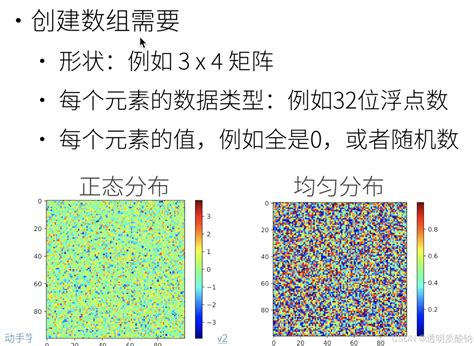 动手学深度学习（李沐）pytorch 第 2 章 预备知识关于李沐深度学习的ppt Csdn博客