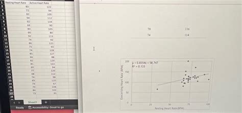 Solved Make A Graph Like In Picture Please With Excel Data Chegg Com