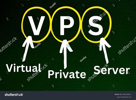 Vps Acronym Over 7 Royalty Free Licensable Stock Illustrations