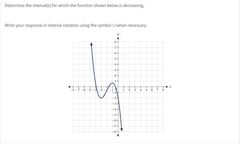Solved Determine The Intervals ﻿for Which The Function