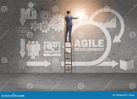 The Concept Of Agile Software Development Stock Image Image Of Agile Developer 103966783