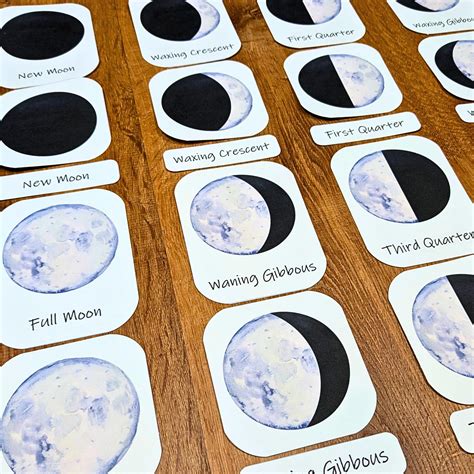 Moon Phases Flashcards Watercolor Lunar Art Pdf Download Etsy