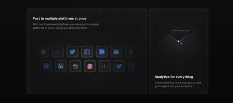 How To Create A Bento Grid With Tailwind Css Nextjs And Framer Motion