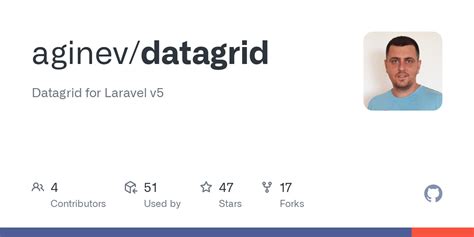 Github Aginevdatagrid Datagrid For Laravel V5