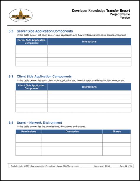Sdlcforms Developer Knowledge Transfer Report