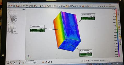 Abc Alignment Album On Imgur