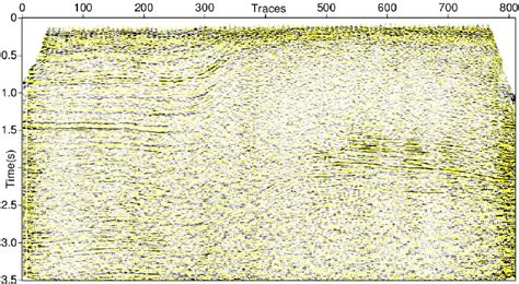 Stacked Section After Svd Filter And Deconvolution Download Scientific Diagram