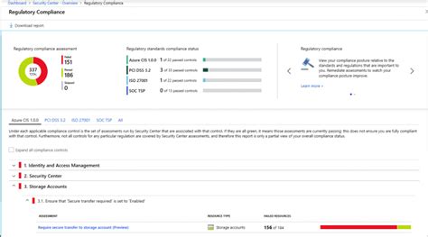 Extending Azure Security Center Capabilities Mashfords Musings