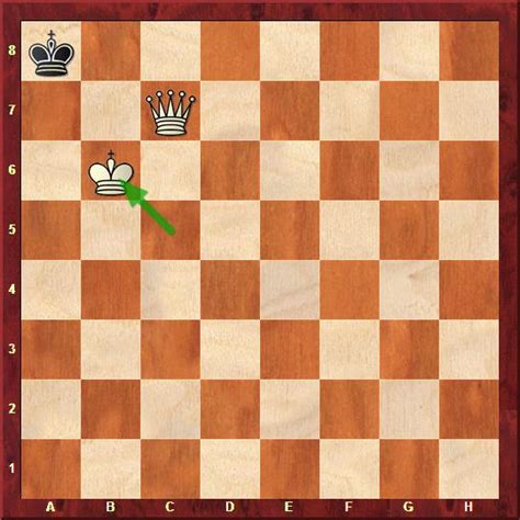 Что такое пат в шахматах проигрыш или ничья