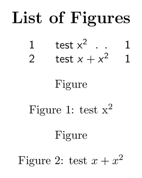 Table Of Contents Sans Serif Math In Tocloflot With Tocloft Package
