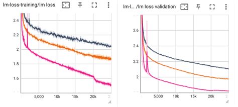TigerBot B发布 TigerResearch TigerBot Wiki GitHub