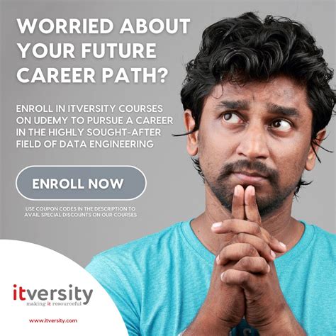 Durga Gadiraju On Linkedin Aws Azure Gcp Databricks Databrickssql