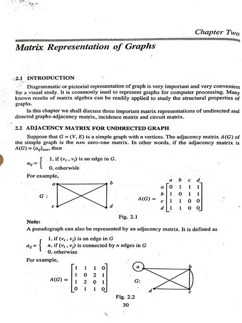 Matrix Representation Of Graph Discrete Mathematics Theory Problems Pdf