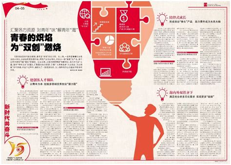 梦创 聚焦创业很难所以怯了别怕团组织带你走捷径