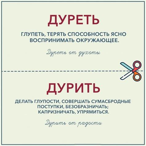 Как говорить и писать по русски правильно 0 Уроки письма Советы писателям Правила правописания