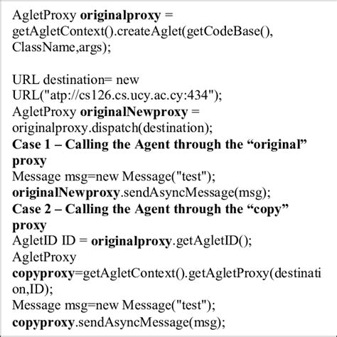 Creators Communication Pseudo Code Example Aglets Download