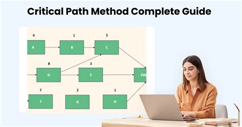 Critical Path Method Complete Guide Examples EdrawMax