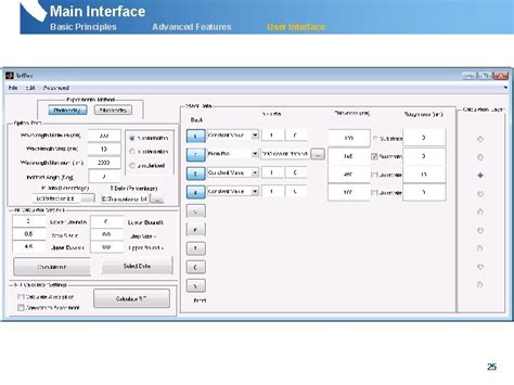 Modelfree Extraction Of Refractive Index From Measured Optical