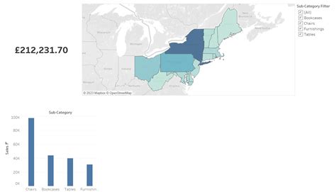 Column And Row Level Security In Tableau The Data School