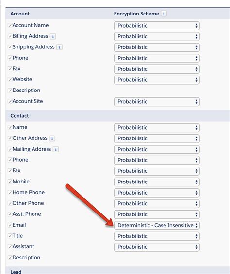 Salesforce Shield Platform Encryption With All Blackthorn Apps