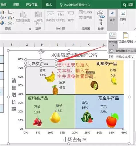 Excel 矩陣圖精準顯示產品所處的位置！分析好幫手 每日頭條