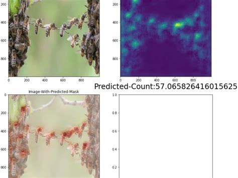 A Crowded Objects Counting Estimation Model Computer Visionml Upwork