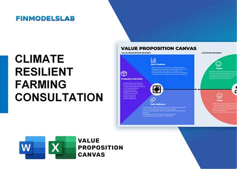Climate Resilient Farming Consultation Value Proposition Canvas 2025