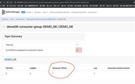 芋道 Spring Boot 消息队列 Kafka 入门 芋道源码 —— 纯源码解析博客