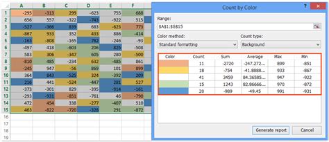 How To Shade Or Color Blank Cells Or Nonblank Cells In Excel