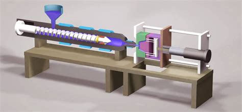 What Are Injection Molded Parts Runsom Precision