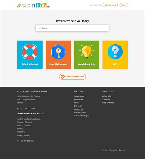 Zendesk Guide Examples Based On The Customized Calvert Theme Calvert