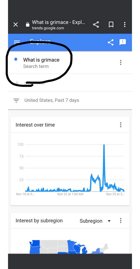 The Power Of Rlm Rredlettermedia