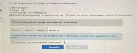 Solved 1 Return On Equity2 Dividend Yield 3aprice