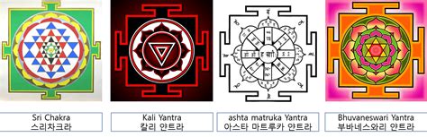 거대한 상징 힌두교 사원 3 얀트라와 만트라 증산도jeung San Do 공식 홈페이지