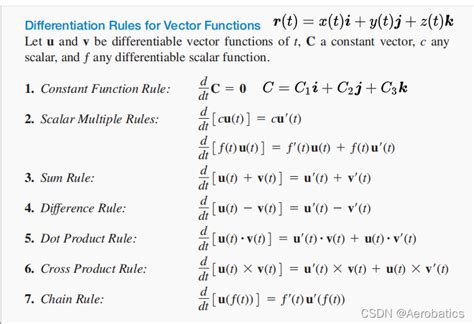 向量值函数 Csdn博客 向量值函数 Csdn博客