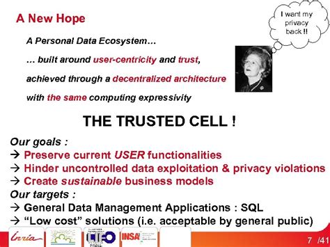 Privacy Preserving Sql Query Execution On Distributed Data
