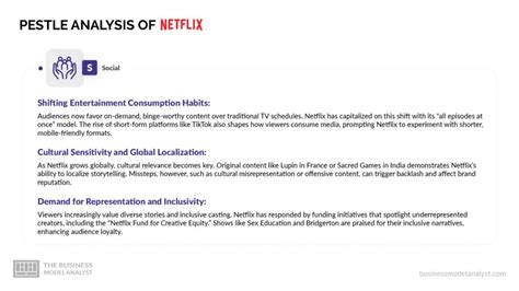 Netflix Pestle Analysis 2026